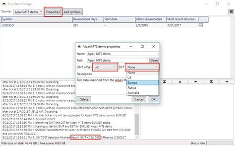 Using Metatrader 5 Tick Data In Metatrader 4 Backtesting