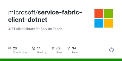 Github Microsoftservice Fabric Client Dotnet Net Client Library