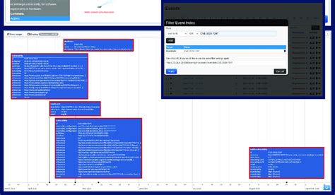 Misp Graphical Interface Download Scientific Diagram