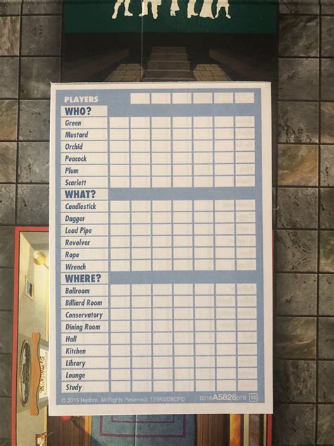 Clue Replacement Sheets Clue Game Suspect Log Sheets Vintage Clue
