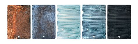 Nano Rust Inhibitor My Site