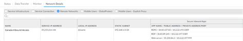 configure secure inbound access for remote networks