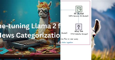 list llama2 local curated by itai harpaz medium