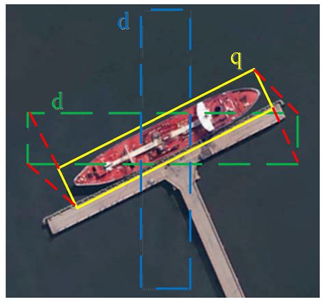 Ship Detection For Optical Remote Sensing Images Based On Visual