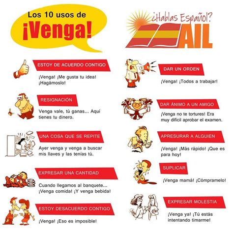 Venga Spanish Lesson B2 Expresiones En Español Recursos De