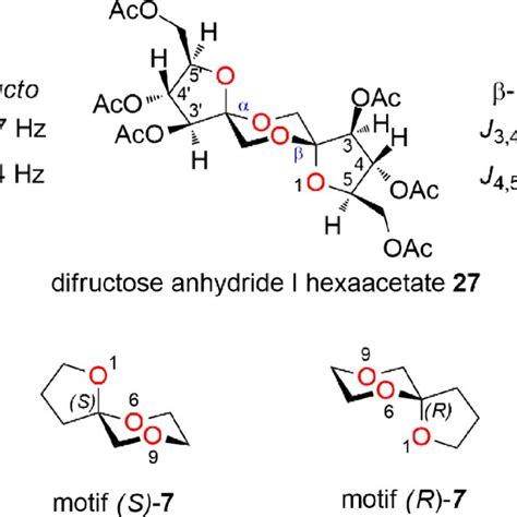 Selected Proton Chemical Shifts And ¹h ¹h Coupling Constants Of