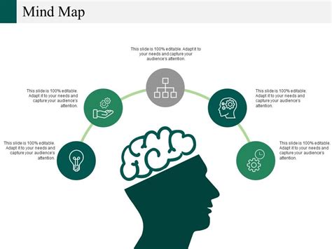 Mind Map Ppt PowerPoint Presentation Outline Graphics Example