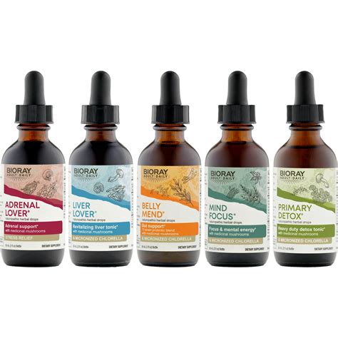 BIORAY® Products