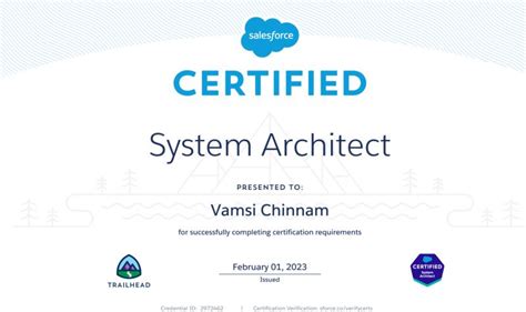 Vamsi Chinnam On Linkedin Systemarchitect Journeytocta Joyoflearning 37 Comments