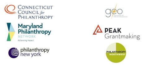 Advancing Equitable Evaluation Practices In Philanthropy Peak Grantmaking