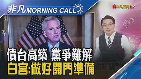 美通膨仍具黏性 舊金山fed總裁恐需續升息拜登民調輸川普 選民不滿經濟政策預算案卡關美國白宮指示做好關門準備｜主播鄧凱銘