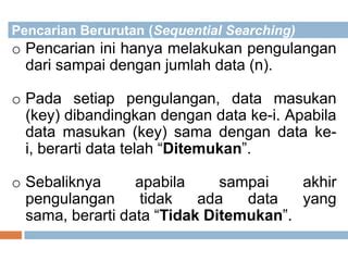 Algoritma Pencarian Searching Algorithm PPT