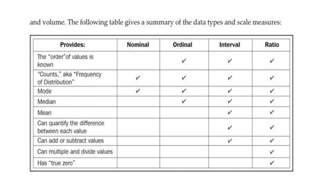 exploratory data analysis unit 1 ppt presentation pptx