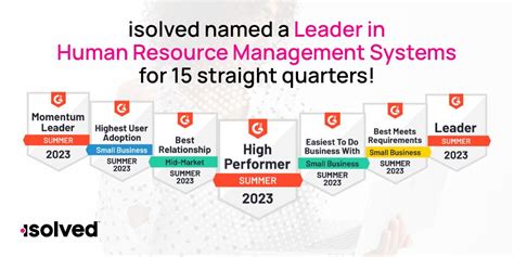 Isolved On Linkedin Hr Peopleheroes