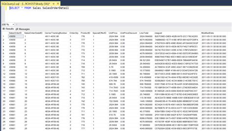 Ssis Series How To Use Ssis Balanced Data Distributor Sql Freelancer