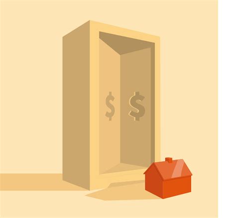 Asset Classes