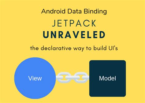 Jetpack Unraveled Android Data Binding — Setting Up By Piyush