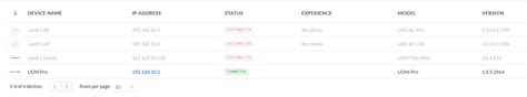 UDM Pro Unifi Devices Showing As Disconnected And No WiFi Clients Are Listed In Unifi But