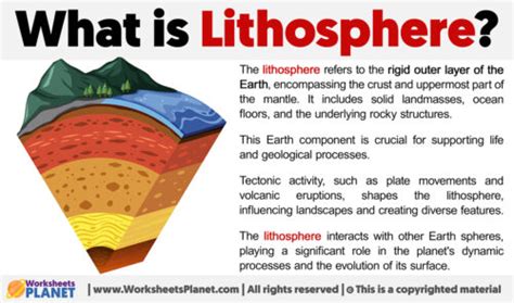 What Is The Lithosphere