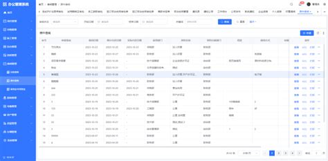 一款完全开源免费且可商用的oa办公管理系统开源oa系统 Csdn博客