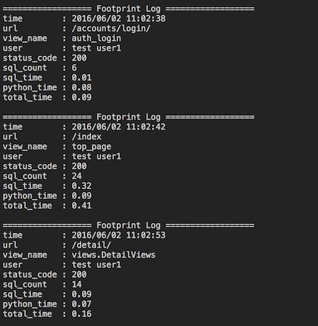 Github Fujimisakari Django Actionlog