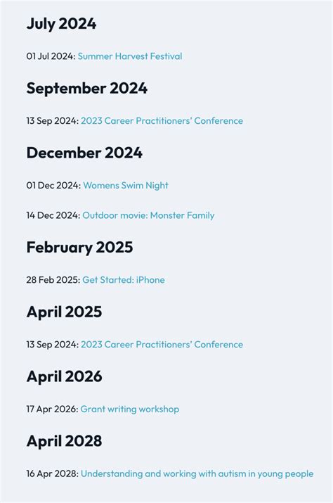 Events Grouped By Event Year Brickslabs