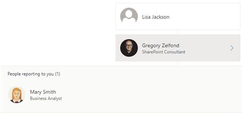 8 Ways To Display Employee Directory In Sharepoint Sharepoint Maven