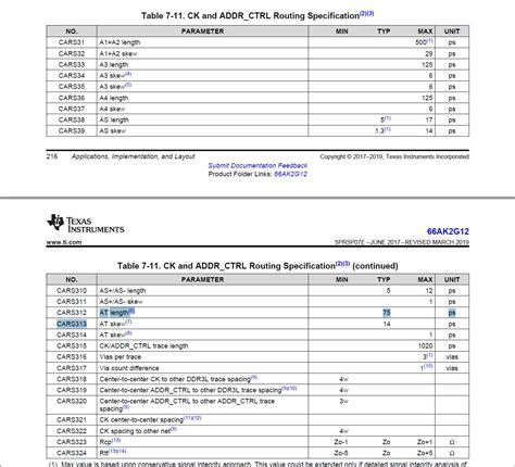 Routing Ddr3 With Another Ddr3 Chip For Ecc Using Flyby Top