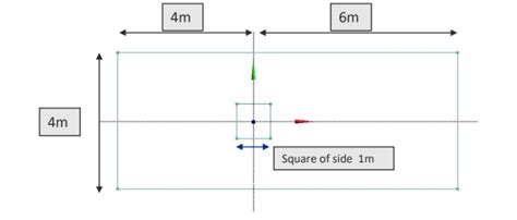 2d simulation of flow over a square obstacle using openfoam skill lync