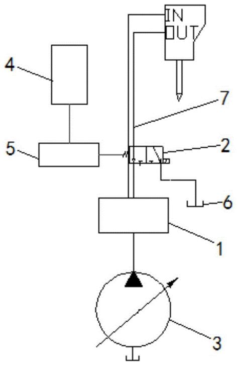液压管路切换组件液压管路及挖掘机的制作方法