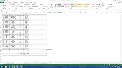 Ammunition Inventory Spreadsheet With Inventory Tracking With Excel Shooters Forum — Db