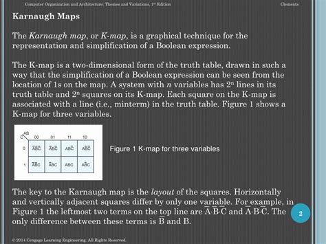 Ppt Introduction To The Karnaugh Map Powerpoint Presentation Free Download Id1732106