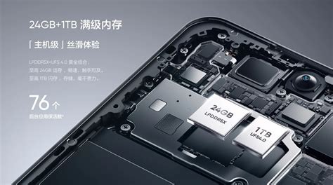 Realme Gt5 Launched With 24gb Ram And Insanely Fast 240w Charging