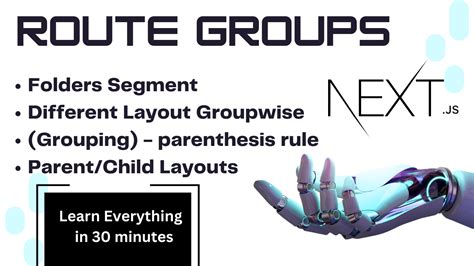 next js 14 route groups in depth different layouts with each segment
