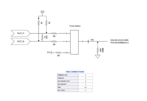 DAC5670 SP Output Compliance Voltage Data Converters Forum Data Converters TI E2E Support