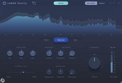 Pascal Pilon On Linkedin Landr Mastering Plugin 14 Comments