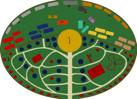 Circus Layout By Arthurs Office On Deviantart