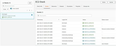 creating a simple cloudformation template that deploys a basic apache