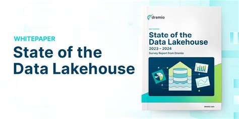 Dremio On Linkedin Data Lakehouse Platform Powered By Apache Iceberg Dremio