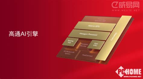 荣获waic 2023 Sail大奖 高通亮剑终端生成式ai软件资讯威易网