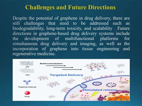 Application Of Graphene In Health And Biomedical Presentation Pptx