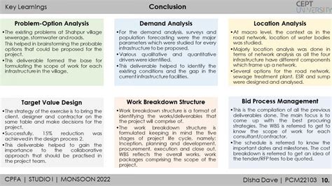 Village Infrastructure Development Cept Portfolio