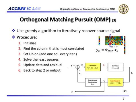 Ppt Reconstruction Algorithms For Compressive Sensing Ii Powerpoint Presentation Id1860956