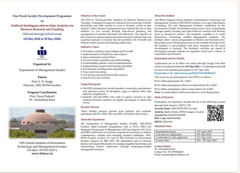 Dramandeep Kaur On Linkedin Abviiitm Iiitm