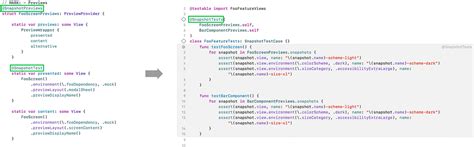 Generating Swiftui Snapshot Tests With Swift Macros By Pavel Holec