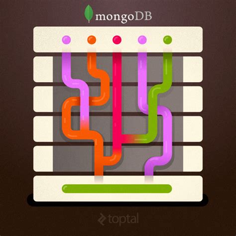 Business Intelligence Platform Tutorial Using Mongodb Aggregation Pipeline