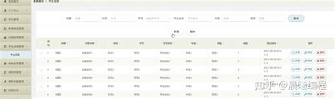 基于微信小程序的班级学生管理系统 校园管理小程序 班级选课小程序【源码文档讲解】 知乎