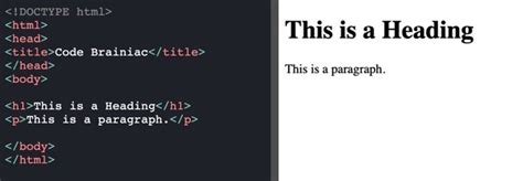 Code Brainiac Coding Is Fun