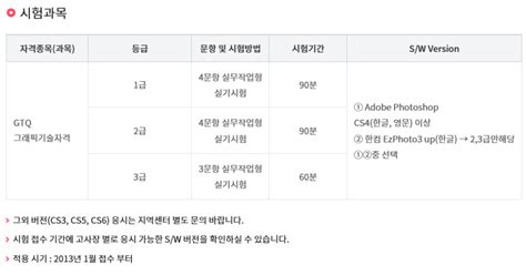 자격증 Gtq 일러스트 1급 만점 독학 합격수기 Gtqi 그래픽 기술자격 일러스트 네이버 블로그