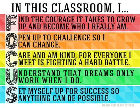 Class Rules Focus Poster In Rainbow Colors